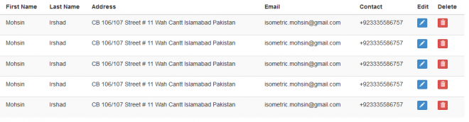 Bootstrap Dynamic Modal with Spring Boot and Thymeleaf - Zian's Blog